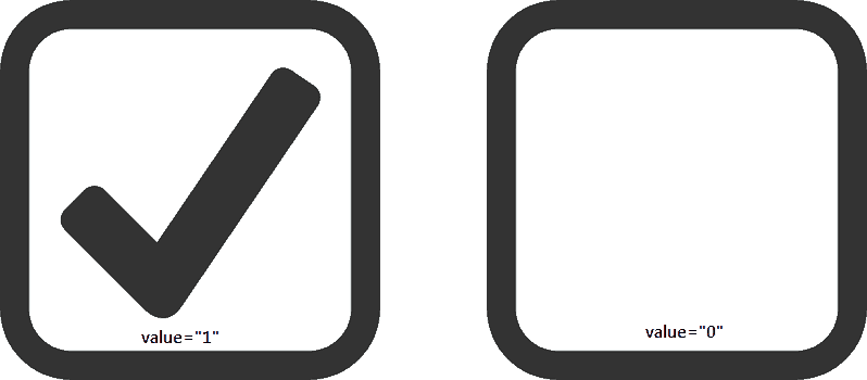 How To Get Checked And Unchecked Checkbox Value In React Js Printable Forms Free Online